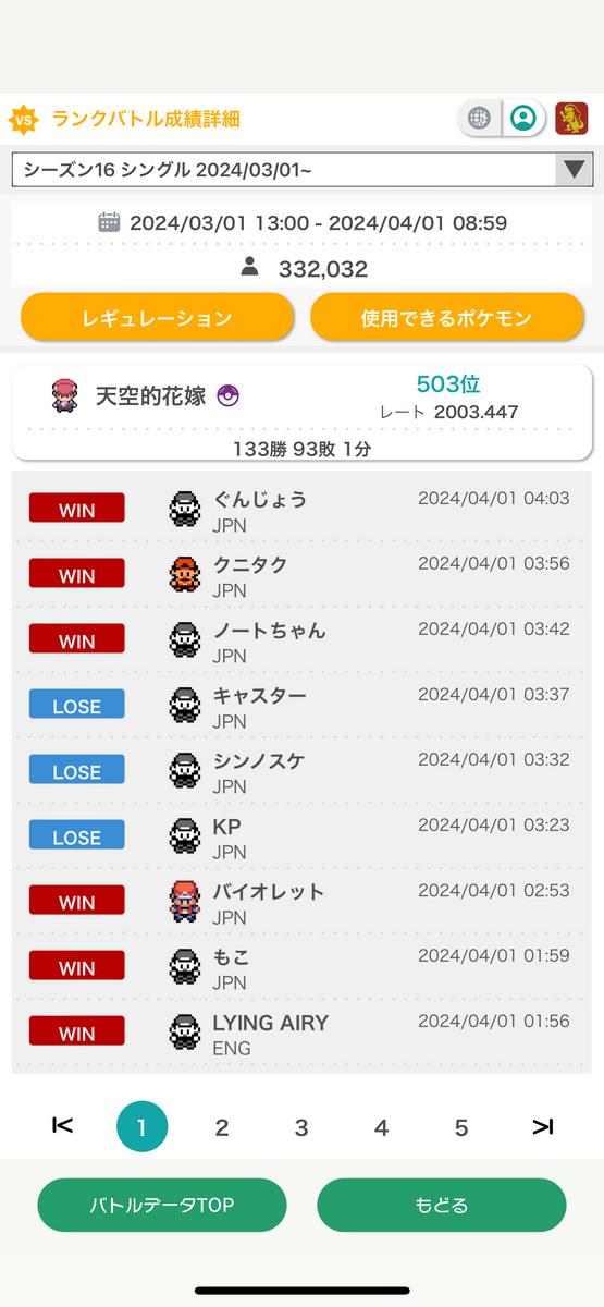 SV S16 勝気サイクル - Yutoのポケモンランクマッチ日記