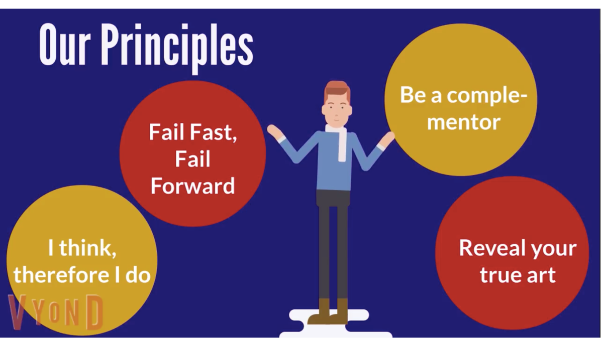 Entrepreneurs in University: ENTREP's four principles - ENTREP MAGAZINE