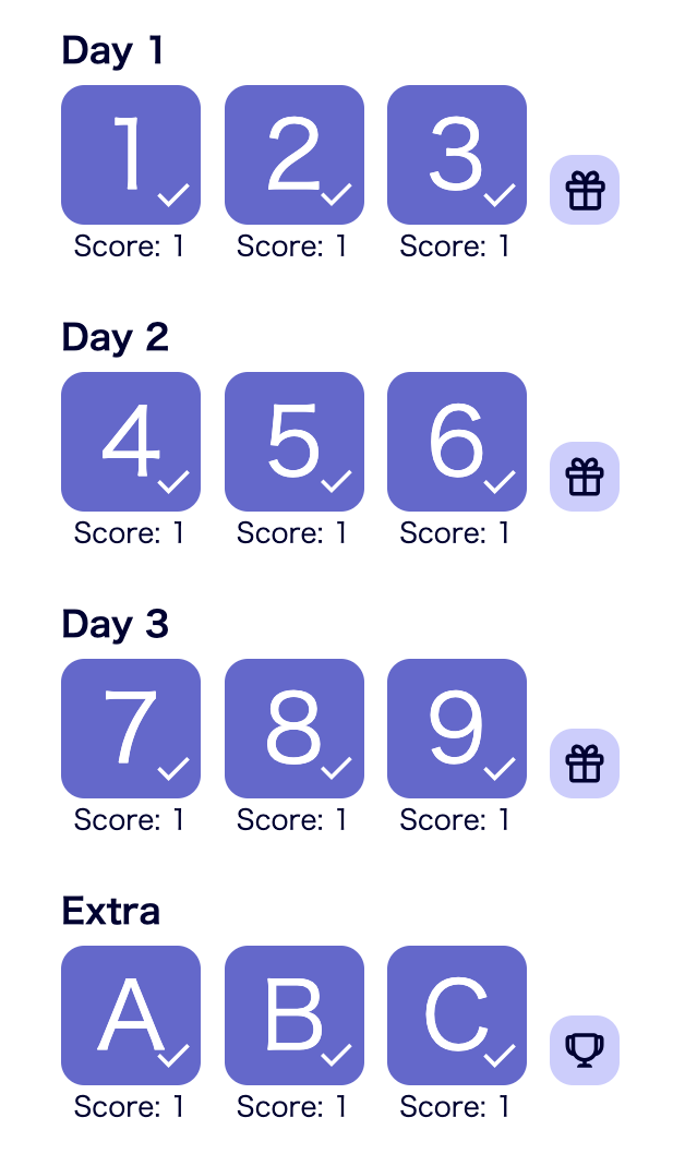 南風に乗って Ruby "enbugging" quiz が届いた - ennui's blog