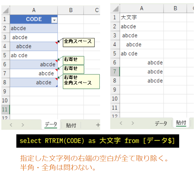 SQLでExcelの集計を簡単・楽しく - RTRIM関数 - Excelが大好きだ！