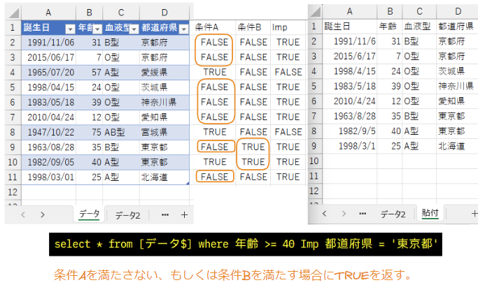 SQLでExcelの集計を簡単・楽しく - IMP演算子 - Excelが大好きだ！