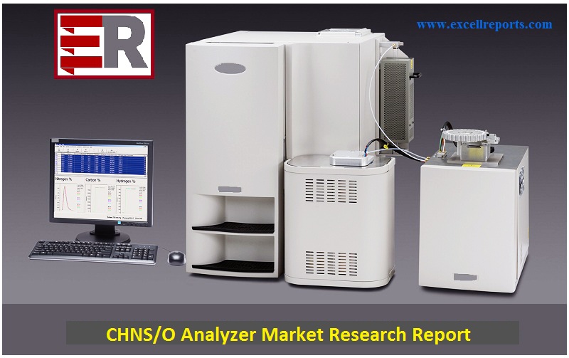 Global CHNS/O Analyzer Market Price, Sales, Gross Margin, Growth Rate ...