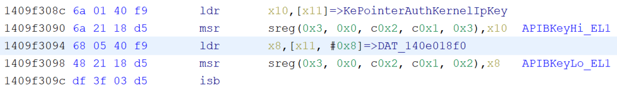 セキュリティキャンプの報告と Arm 版 Windows における Arm Pointer Authentication Code (PAC) - FFRIエンジニアブログ