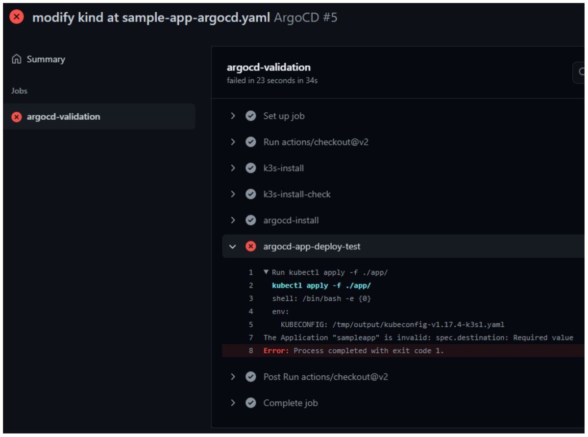 Custom Resourceに対するValidationをGitHub Actions + k3sで試してみる - TECHSTEP