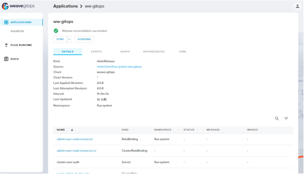 Weave GitOpsを試す - TECHSTEP