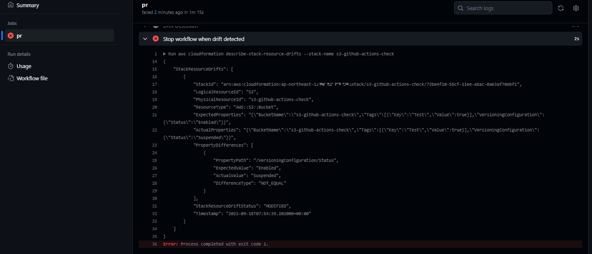 IaCの継続的テストを検証する: Amazon S3に対するテスト - TECHSTEP