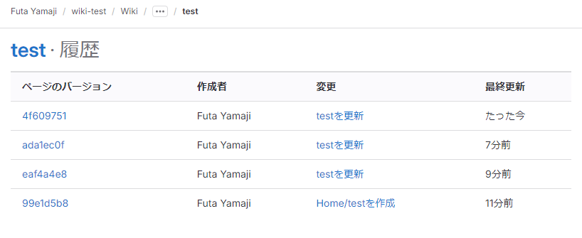 GitLab Wikiの紹介 - TECHSTEP