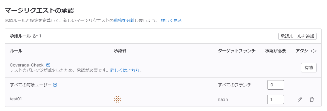 GitLabのMerge request approval rules / Code Ownersでチーム開発時のレビュー品質を向上する ...