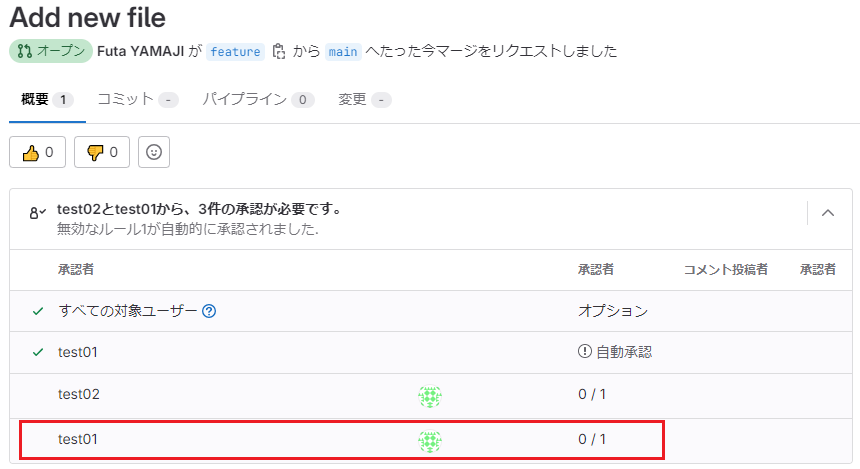 GitLabのMerge request approval rules / Code Ownersでチーム開発時のレビュー品質を向上する ...