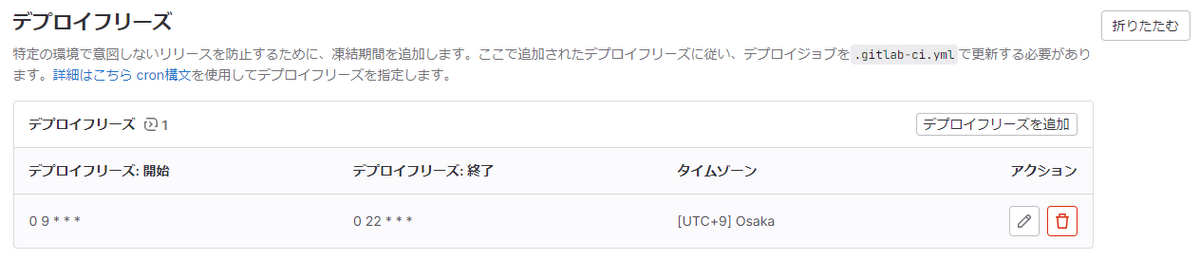 GitLab Releaseの概要を紹介する - TECHSTEP
