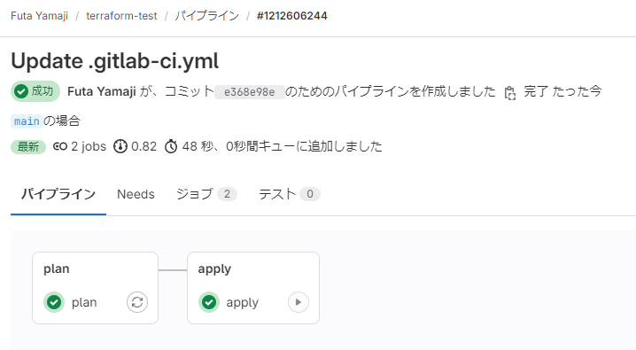 GitLab CI/CDからTerraform / OpenTofuを実行する - TECHSTEP