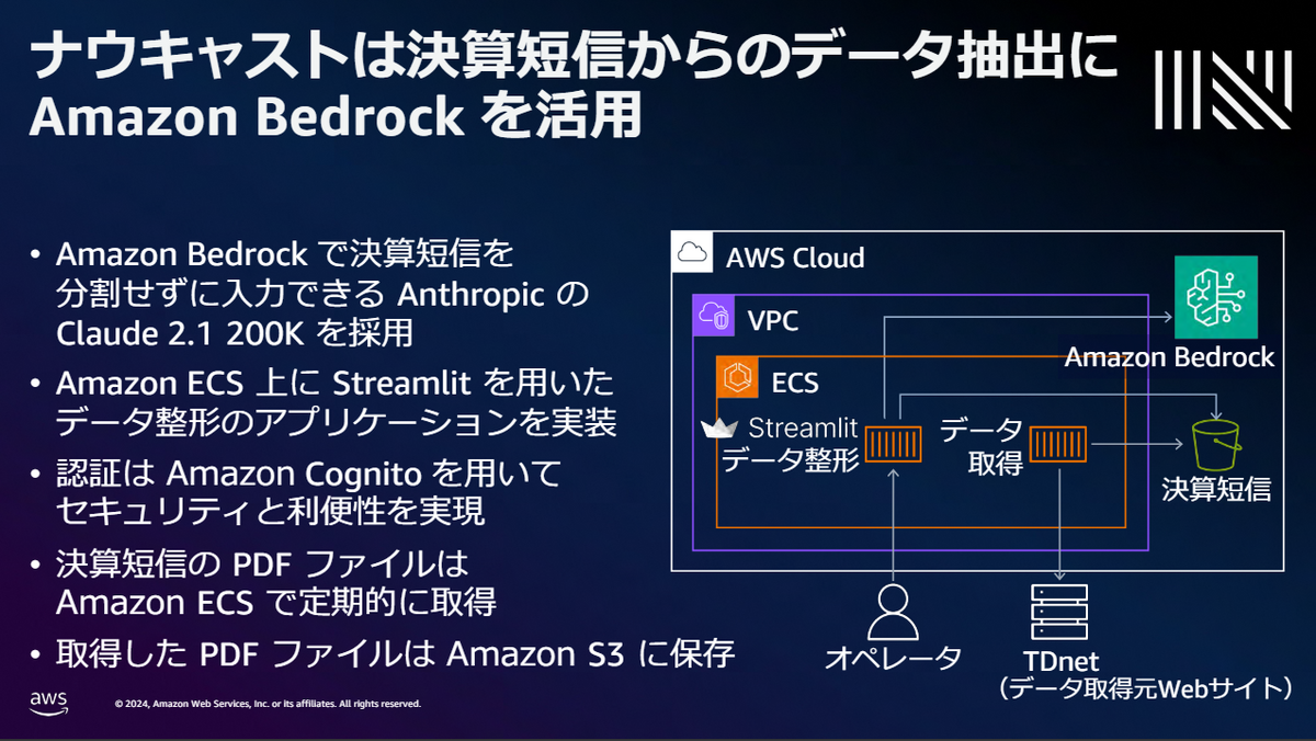 AWS Summit Japan 2024をRecapしてみる - APC 技術ブログ