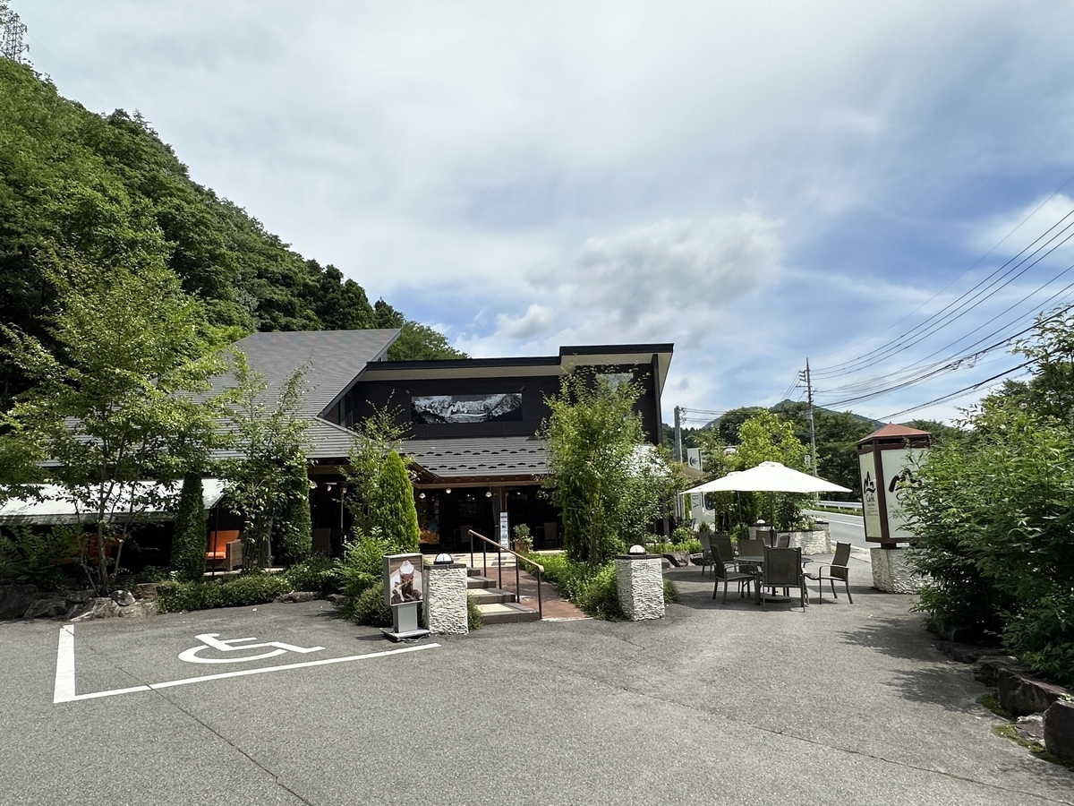 あたらし みなかみ（2） - FairWind-Weblog