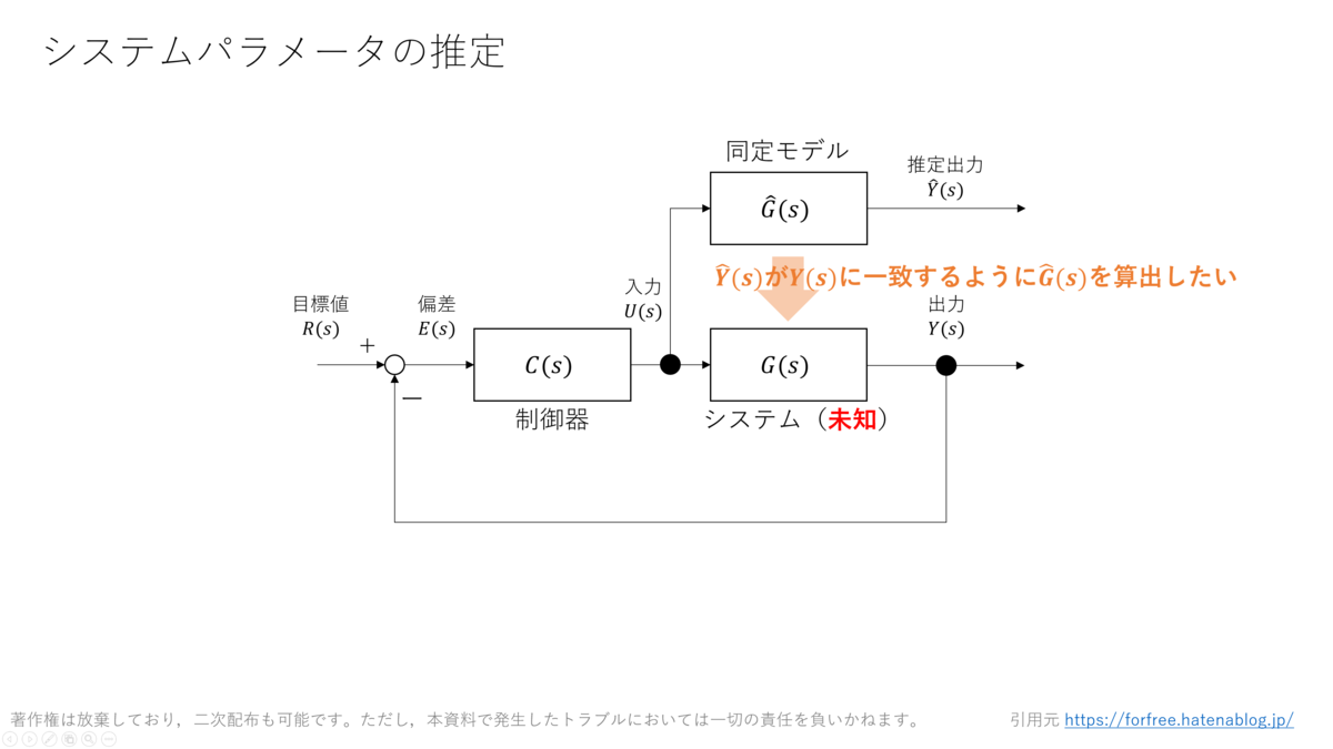 Matlab_Simulink：制御結果をcsvファイルへ保存 - 制御工学