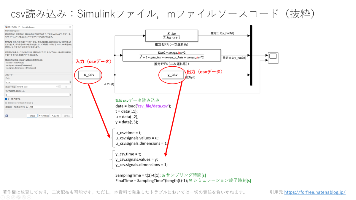 Matlab_Simulink：csvデータを用いたシステムパラメータ推定_fminsearch（無料公開） - 制御工学