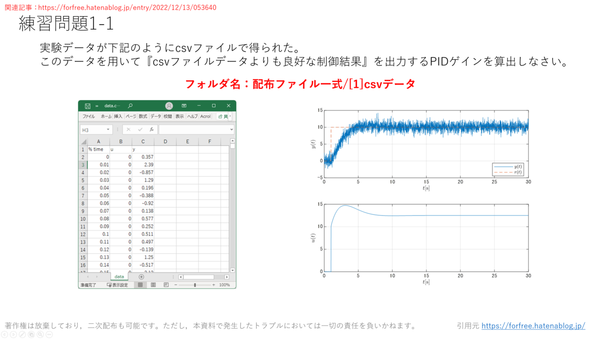 Matlab_Simulink：制御系設計ゼミ/研修_練習問題①_csvデータからPIDゲイン算出 - 制御工学