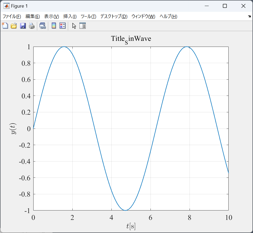 Matlab：グラフの軸名にtex形式を採用 & グラフのフォントサイズなど設定 - 制御工学