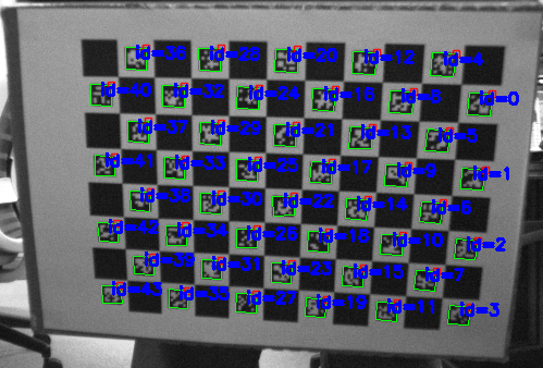 OpenCVでchArUcoマーカー/コーナー検出 - OpenNH