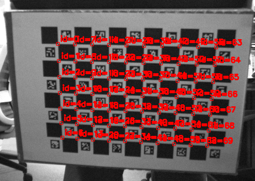 OpenCVでchArUcoマーカー/コーナー検出 - OpenNH