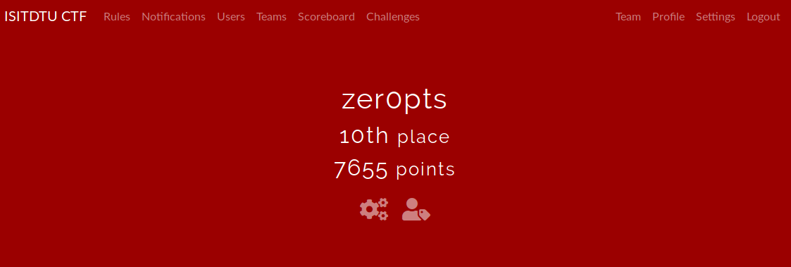 ISITDTU CTF 2019 Quals Writeup - ふるつき