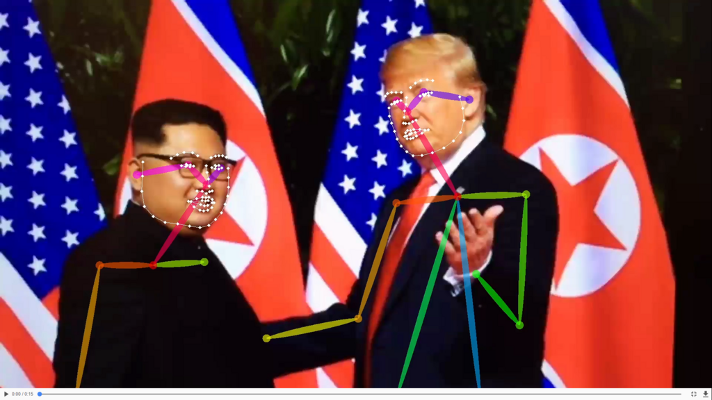 Openpose Faceリリース！ウィンクを判定してみよう - FutureStandard MAKERS