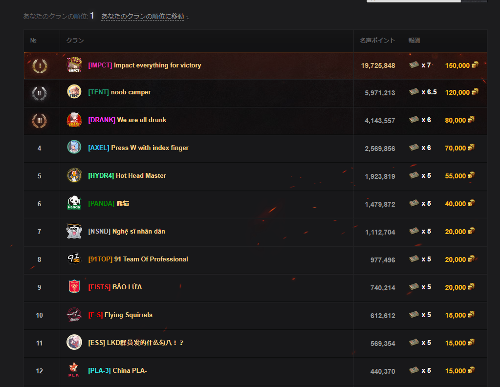 お気持ち表明文最終回 - GG_goritaroのブログ