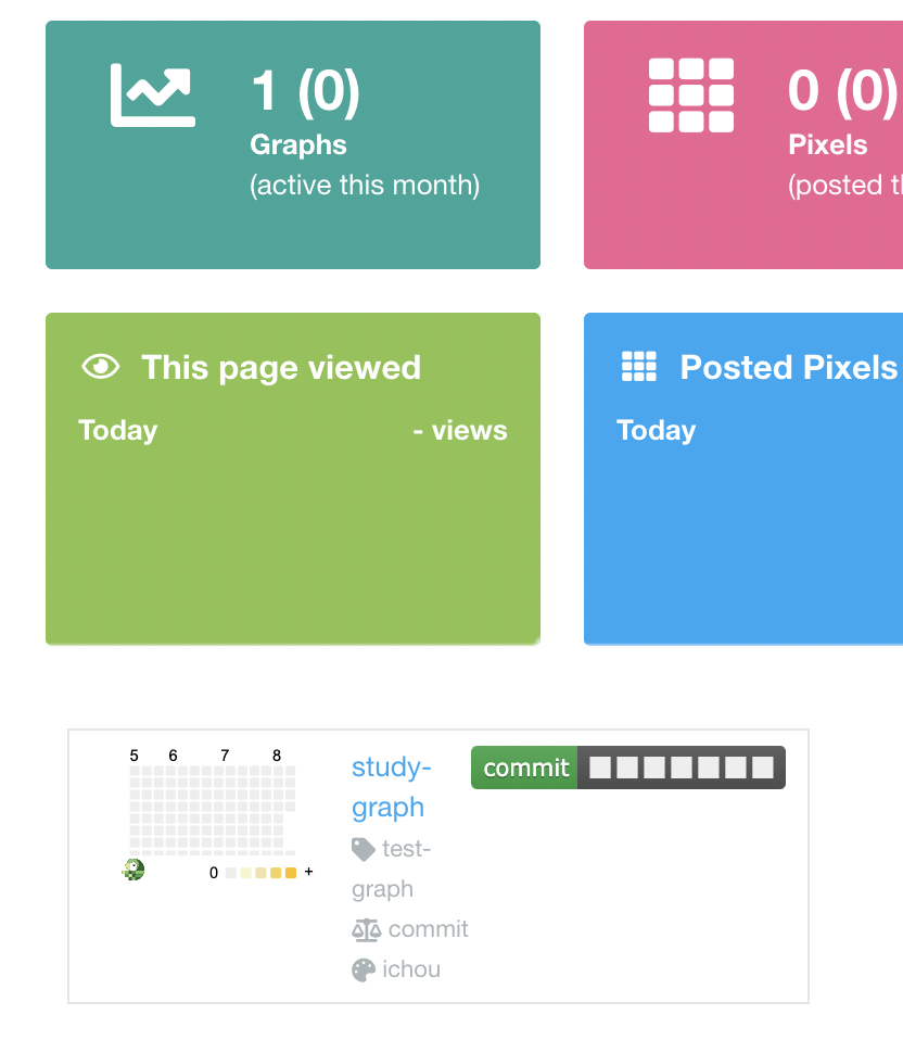 DAY37 pixelaというAPIを使ってログアプリを作る！アカウント登録〜ログ記録まで - UdemyでPythonを勉強した結果を残すブログ。