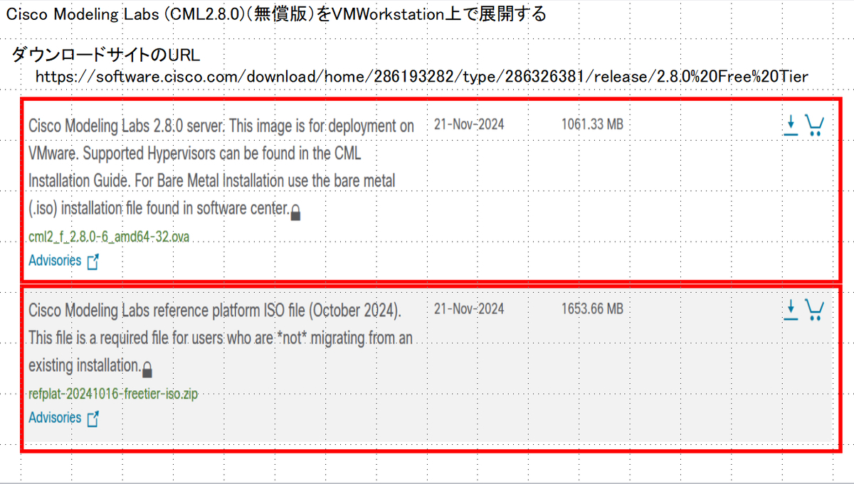 Cisco Modeling Labs (CML2.8.0)（無償版）をVMWorkstation上で展開する - gorosuke5656の日記