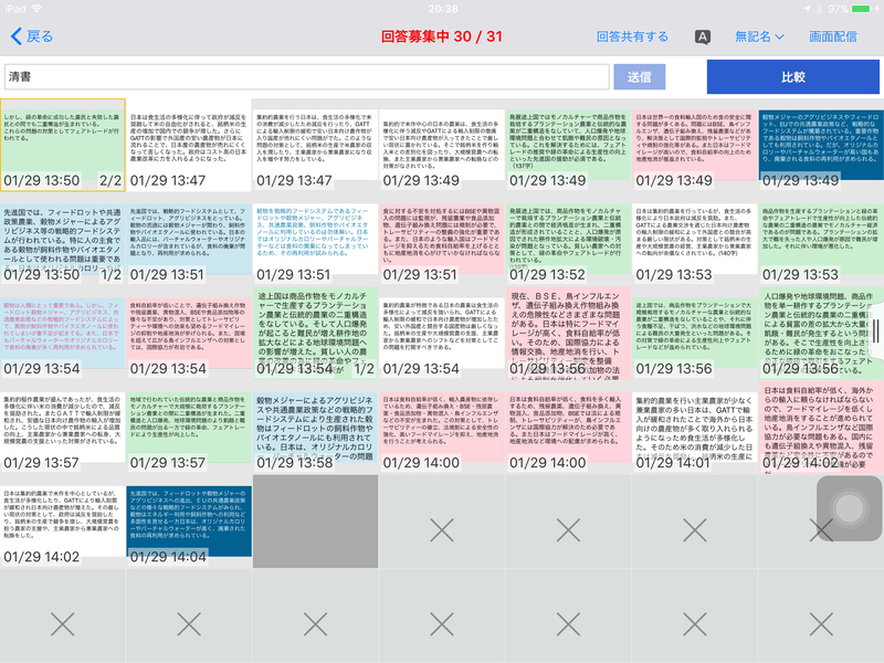 loilo note for school 作品の添削と評価 - Geogami’s blog