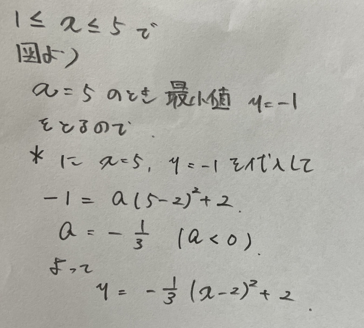 二次関数決定② 正しい解放でスラスラ解けるようになろう！！ - Godfaの数学講座