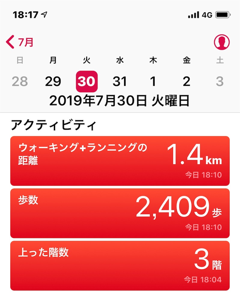 0.1tから始めるダイエット127日目 - HamUsa’s diary