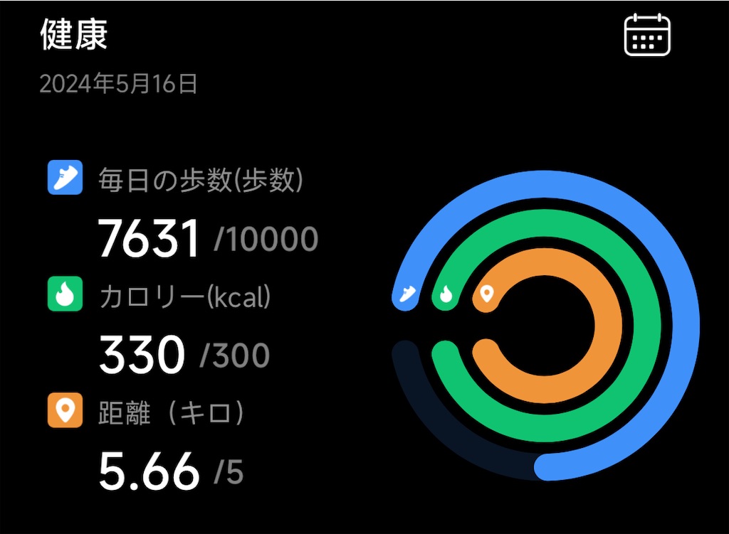 JCリングを半年使ってみたのでレビューしてみます！ - HamUsa’s diary