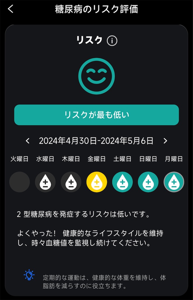 JCリングを半年使ってみたのでレビューしてみます！ - HamUsa’s diary