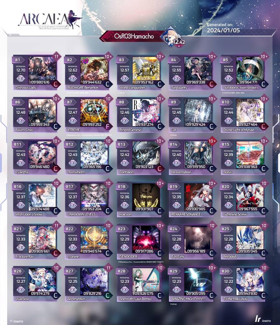 2星への軌跡 - Arcaea狐