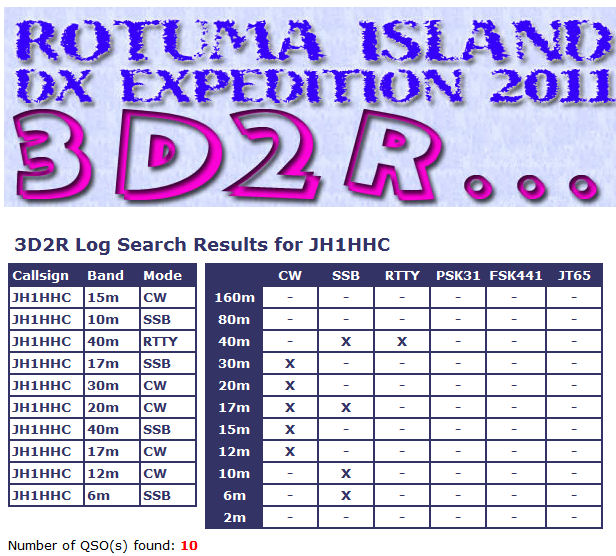 3D2R - Hamjin’s diary