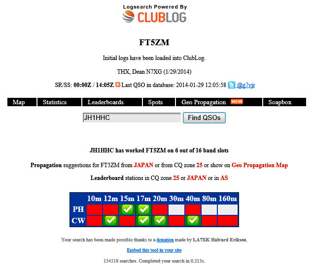 FT5ZM - Hamjin’s diary