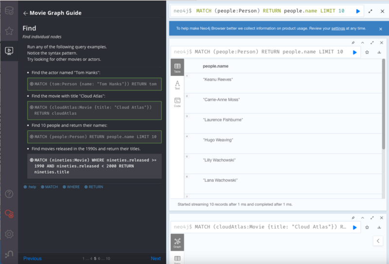 グラフデータベースNeo4jを使用してみた - HapInS Developers Blog