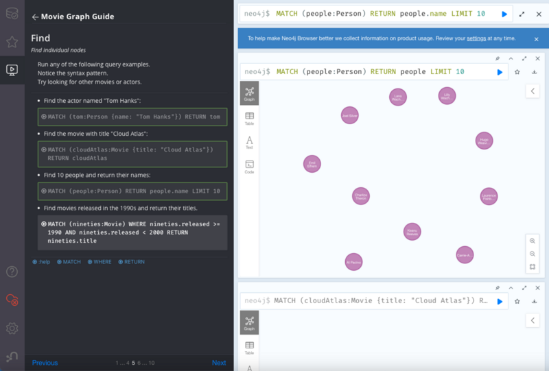 グラフデータベースNeo4jを使用してみた - HapInS Developers Blog
