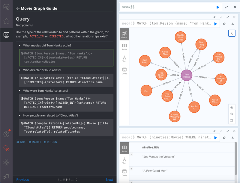 グラフデータベースNeo4jを使用してみた - HapInS Developers Blog