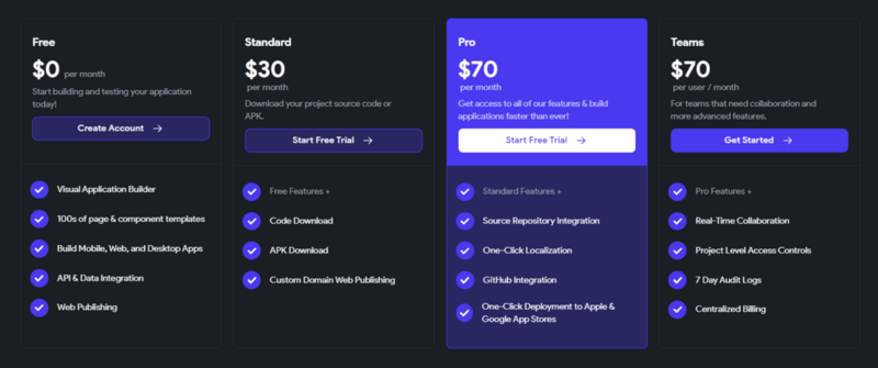ネイティブアプリ開発を可能にするノーコード コード×AI「FlutterFlow」とは - HapInS Developers Blog
