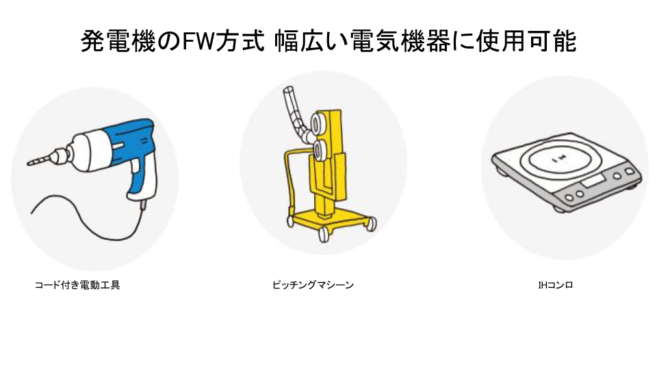 停電時のスマホ対策！発電機で便利な生活を - Hiro-tanのブログ