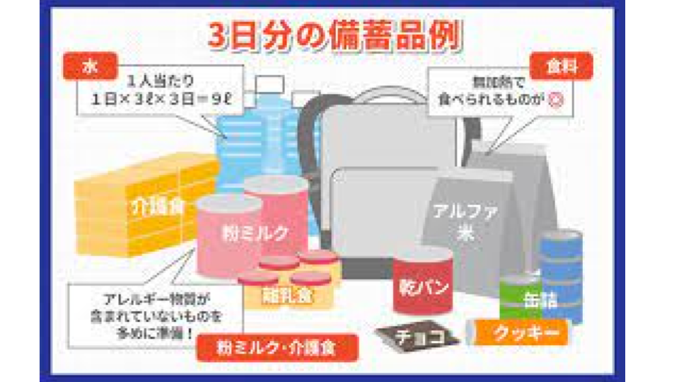東日本大震災の記録 - Hiro-tanのブログ