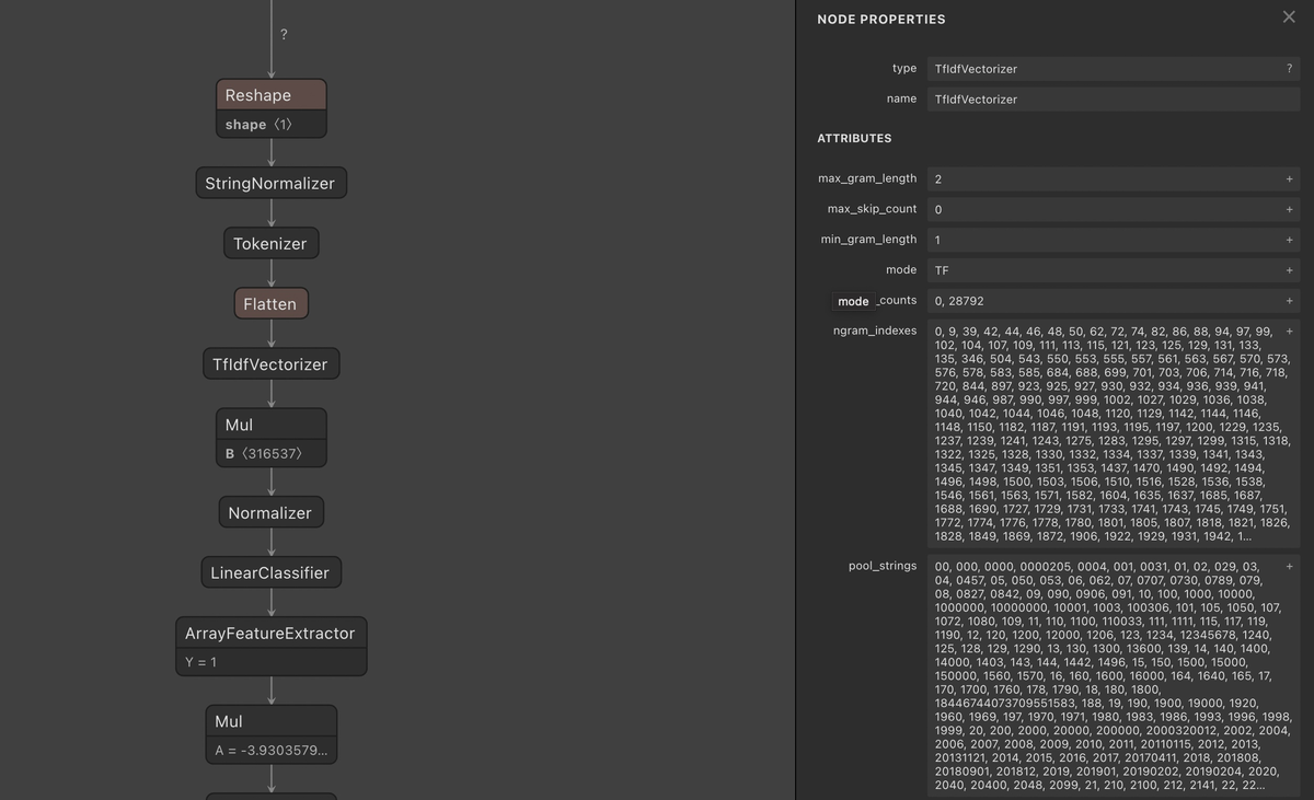 scikit-learnの学習済みモデルをONNX形式に変換して配布する - Ahogrammer scikit-learnの学習済みモデルをONNX形式に変換して配布する - Ahogrammer