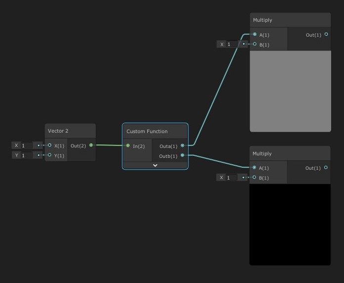 Unity ShaderGraphでCustomFunctionを使用する。 - 夜風のMixedReality