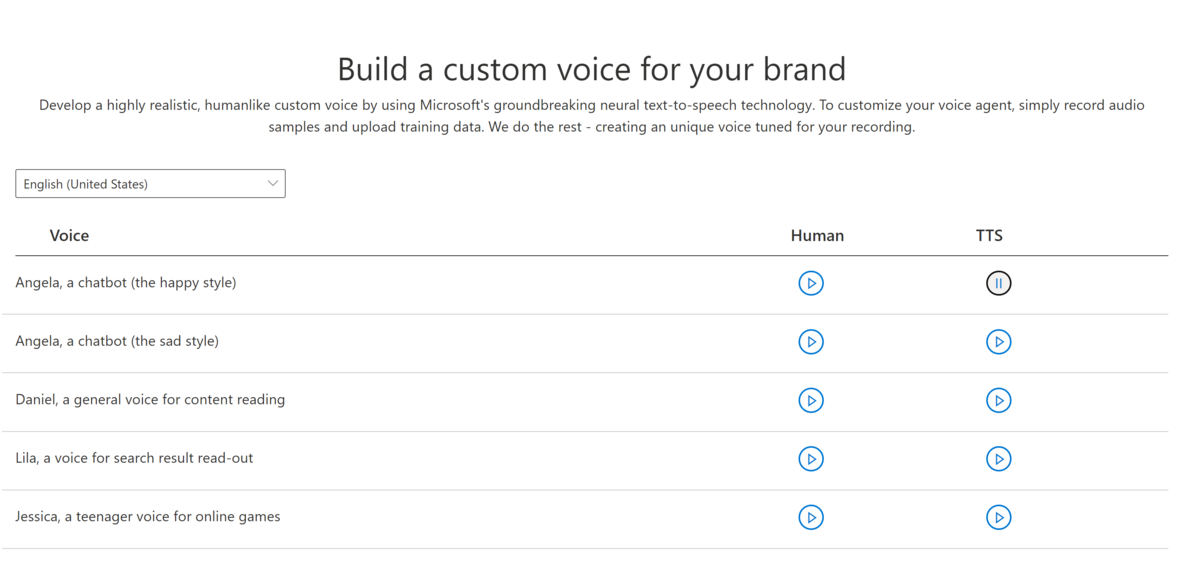 Azure Custom neural Voice で声のDeepFakeを作る - 夜風のMixedReality