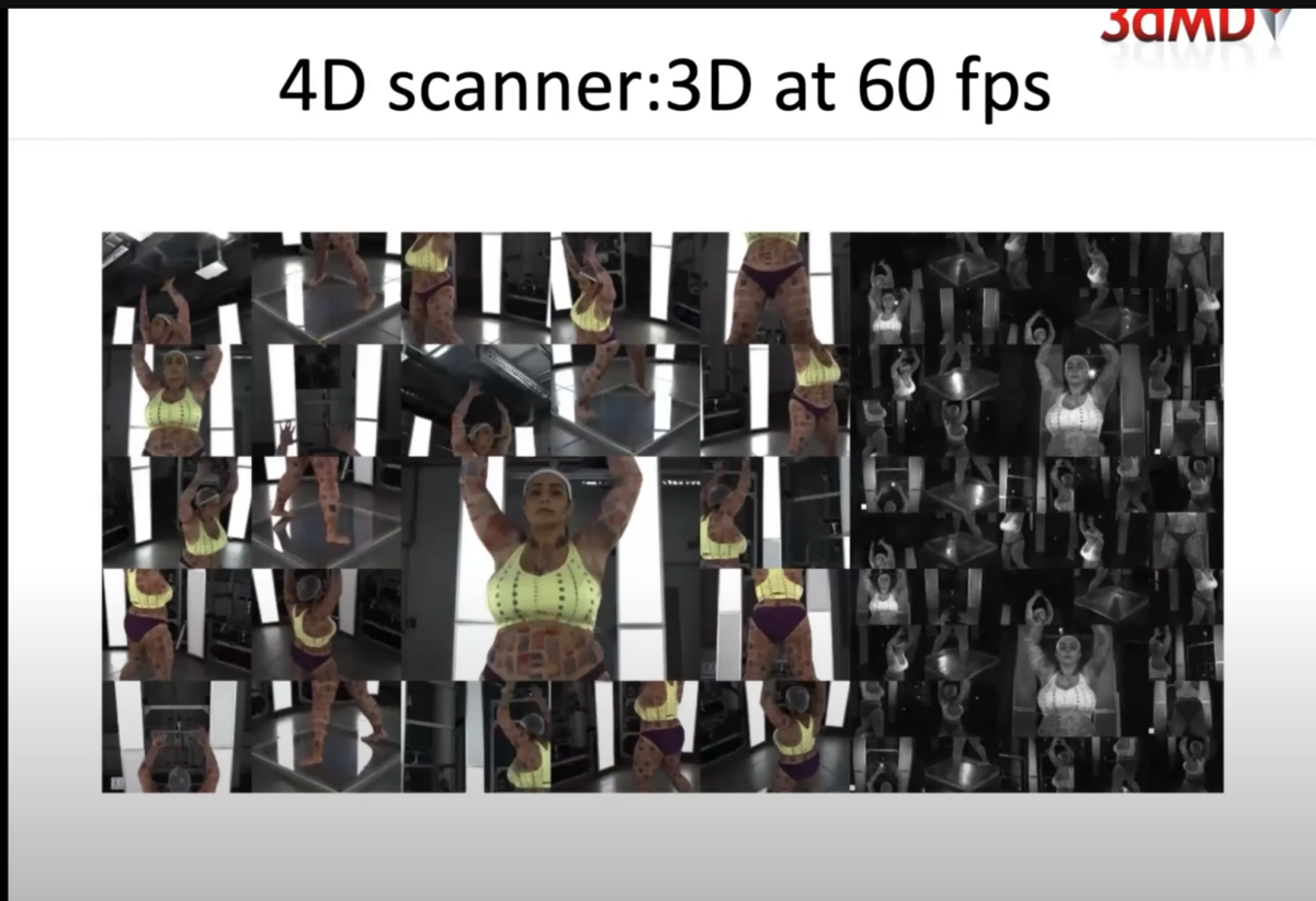 SMPLモデルを理解する その⑤Scapeモデルの学習データの作成 - 夜風のMixedReality