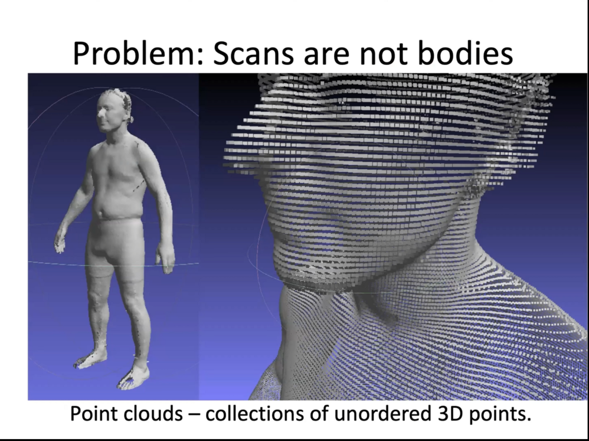SMPLモデルを理解する その⑥スキャンデータとテンプレートモデルの問題点とその解消 - 夜風のMixedReality