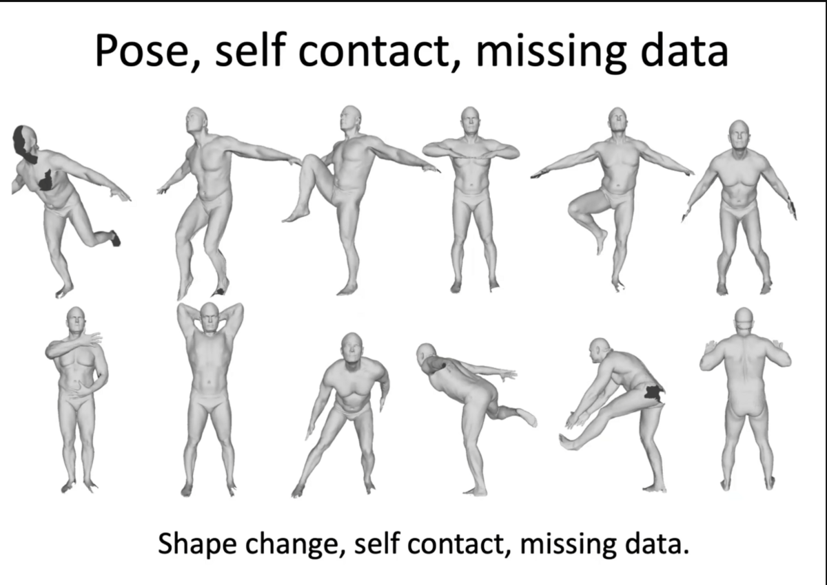 SMPLモデルを理解する その⑥スキャンデータとテンプレートモデルの問題点とその解消 - 夜風のMixedReality