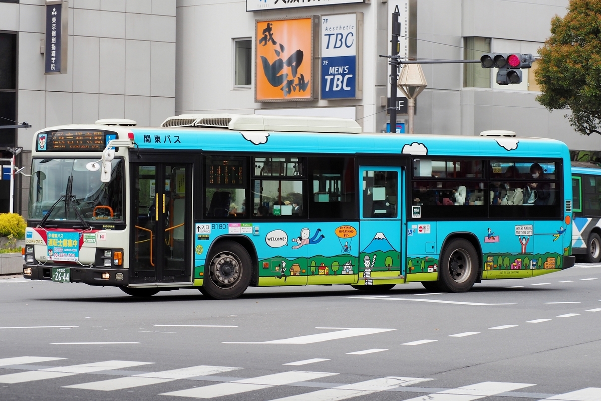 関東バス B1801 - Honsu_Show Bus Library