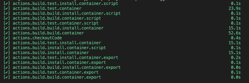 Next.jsのローカルとGitHub Actionsで Daggerを実行してみた - 電通総研 テックブログ